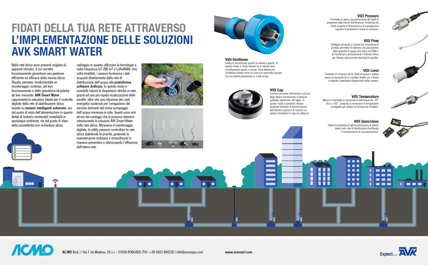 ACMO@Servizi a rete - AC.MO Srl | Valves and Technologies for Water World